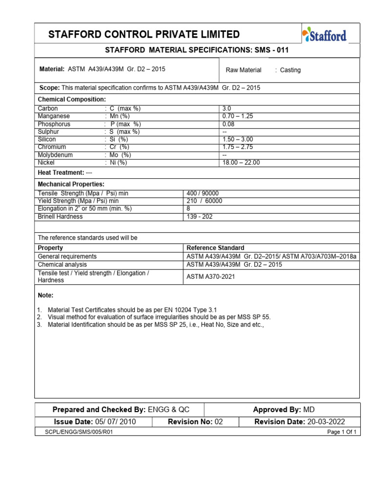 SMS 011 R02 ASTM A439 Gr. D2 | PDF
