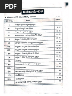 Mathematics 2A Bullet Book | PDF