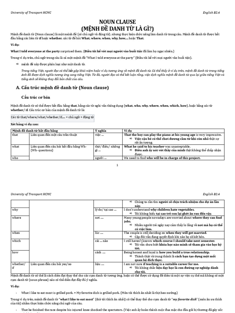 Noun Clause | PDF