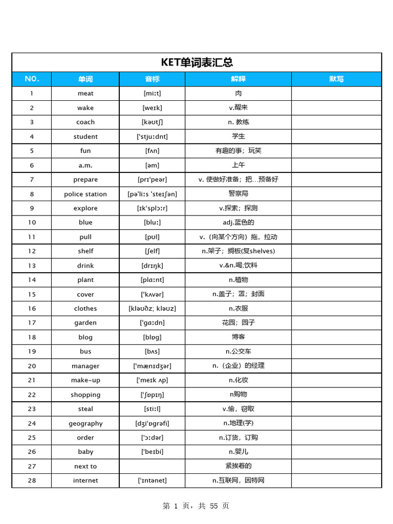 ket单词表汇总 | PDF