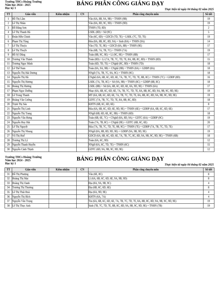 TKB 04-02-2025 T21! | PDF