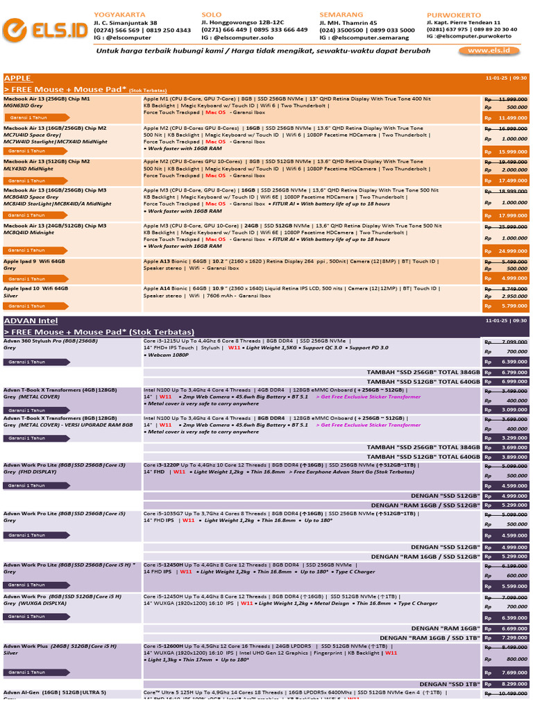 ELS 11 Januari 2025 | PDF | I Pad | Computer Hardware