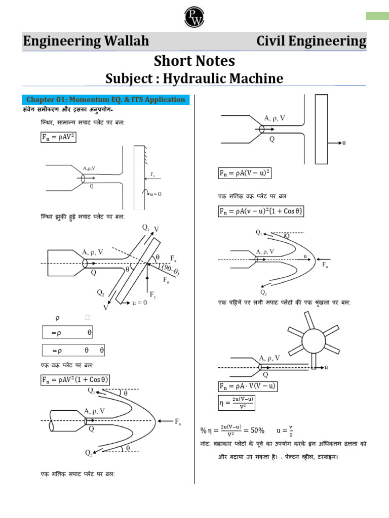 6763c37ab666d87bbf65aa2a - ## - Hydraulic Machine Short Notes Hindi | PDF