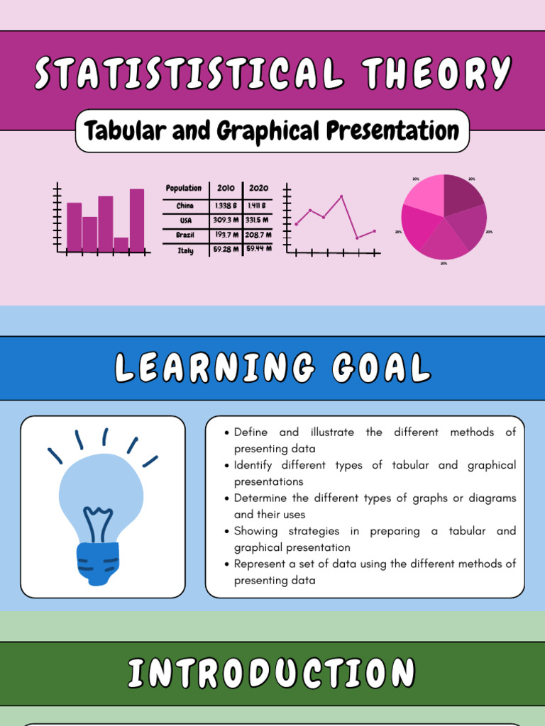 Tabular and Graphical Presentation Group 3 | PDF | Chart | Cartesian ...