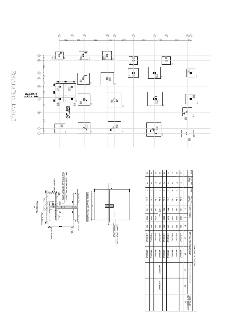 Residential Building Footing Schedule | PDF