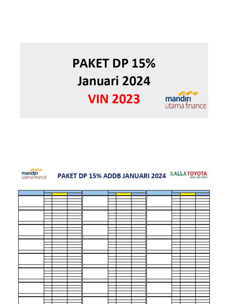 MUF - Paket DP15 - Vin 2023 | PDF