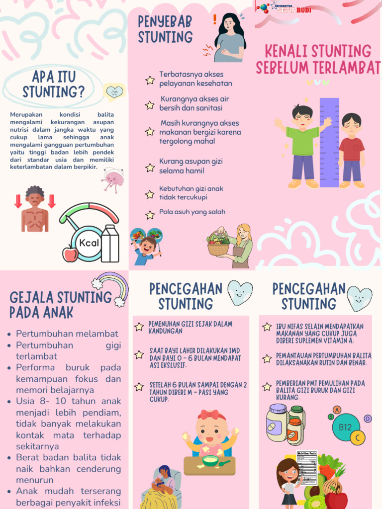 Leaflet Stunting | PDF