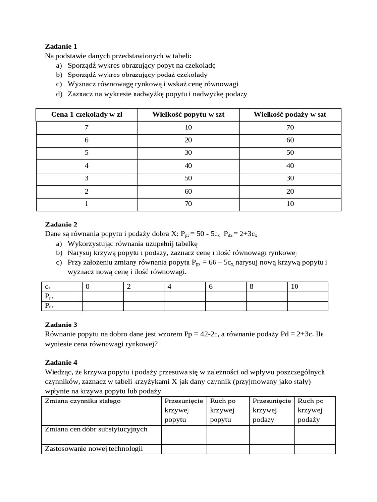 Zadania Popyt, Podaż | PDF