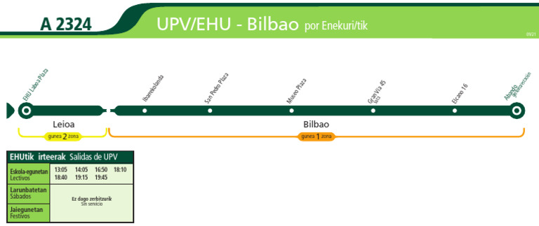 UPV/EHU - Bilbao: Por Enekuri/tik | PDF