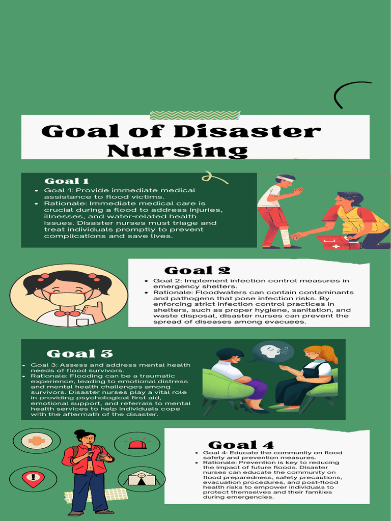 Plant Superpowers How They Adapt and Survive Education Infographic in ...