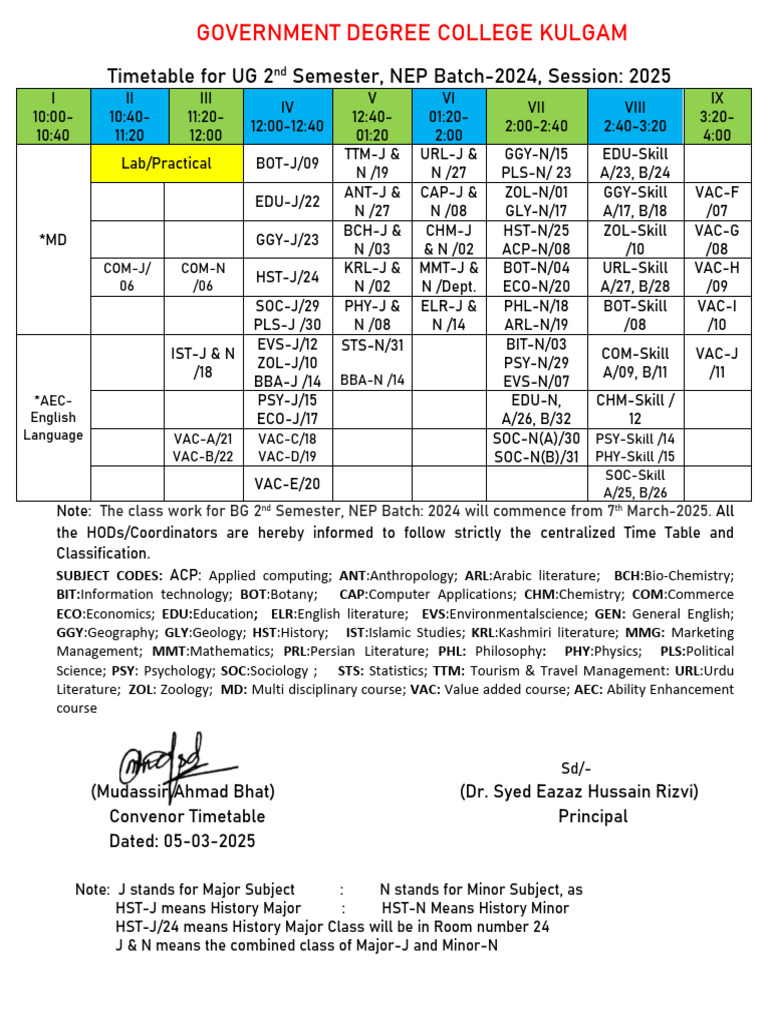 General Timetable 2nd Sem Batch-2024 | PDF | Liberal Arts Education | Science
