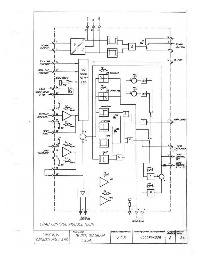 LIPS (2) and WABCO (Electric-Pneumatic Converter) | PDF