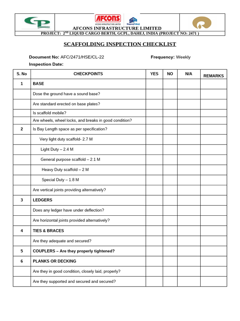 Scaffolding Inspection Checklist - 22 | PDF