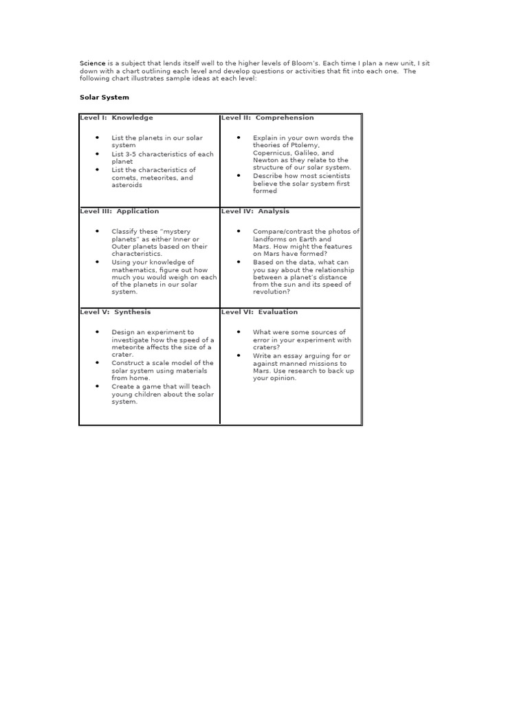 Bloom's Taxonomy in Solar System Lessons | PDF