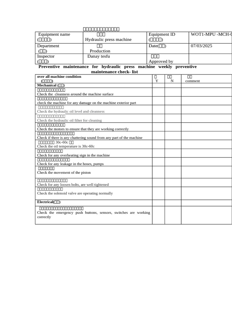 Hydraulic Press Weekly Maintenance Checklist | PDF