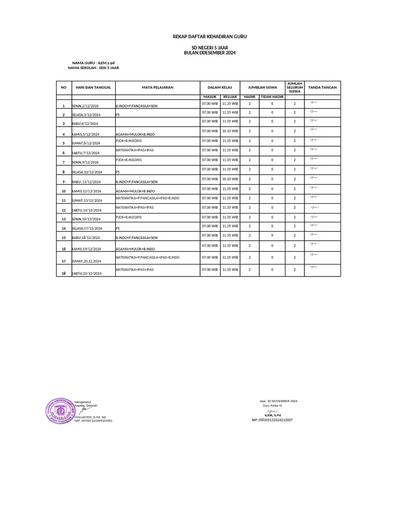 Rekap Kehadiran Bulan September 2024 (Ilem) | PDF