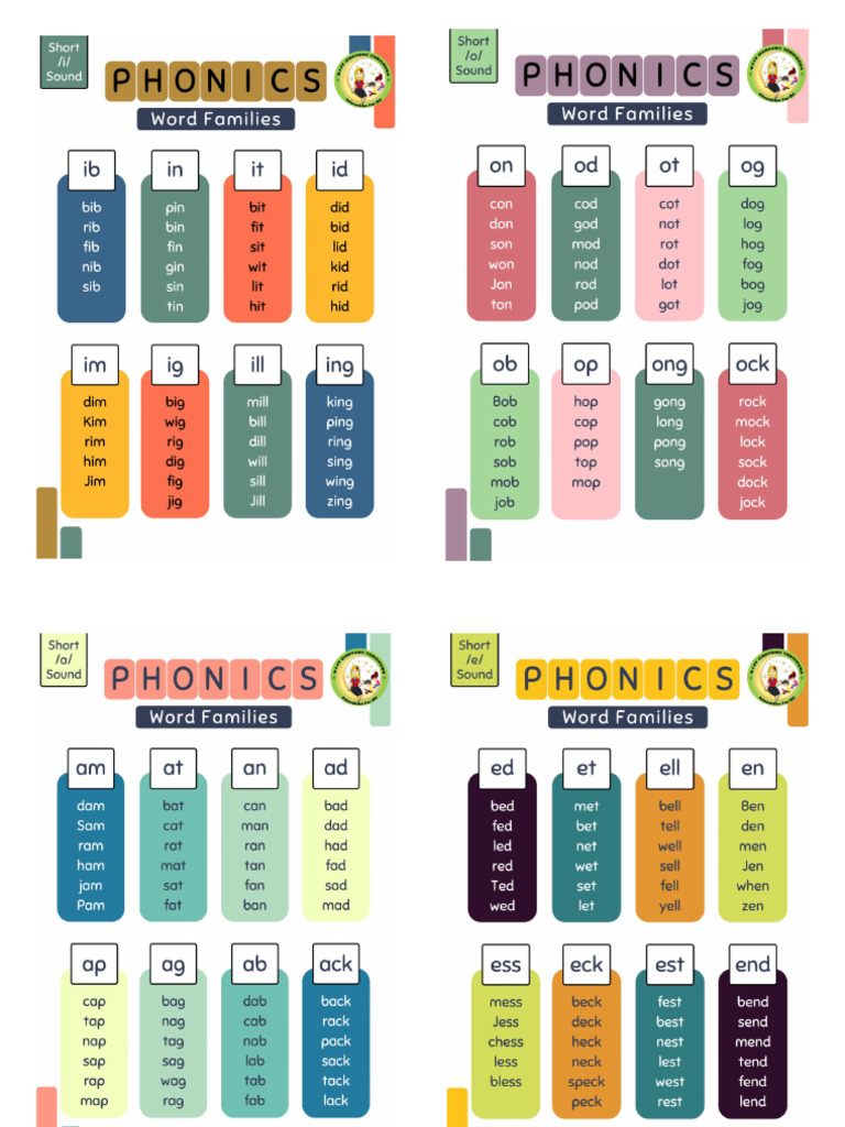 Phonics | PDF