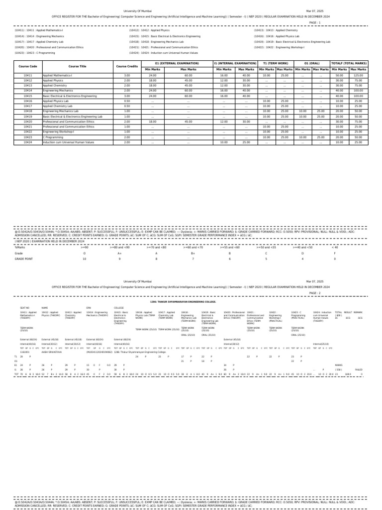 Bachelor of Engineering (Computer Science and Engineering (Artificial Intelligence and Machine ...