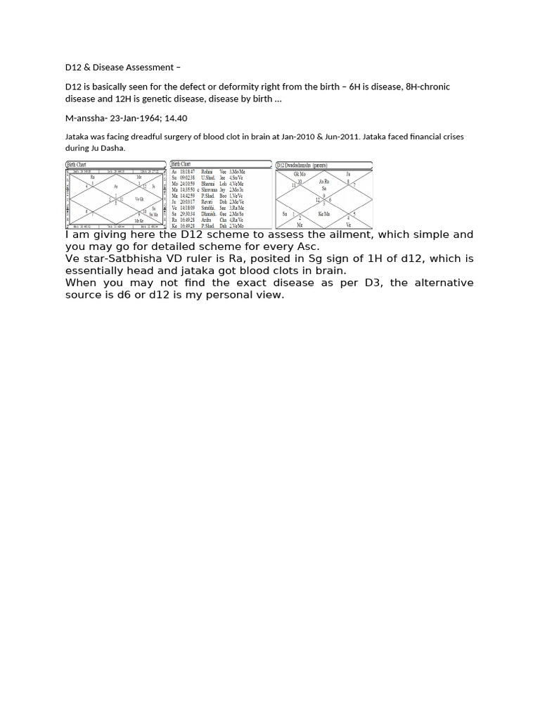 D12 & Disease Assessment | PDF