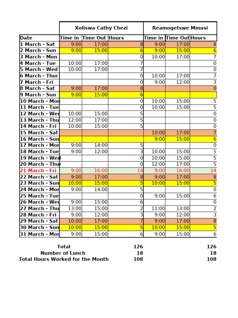 March Schedule - Klerksdrop | PDF