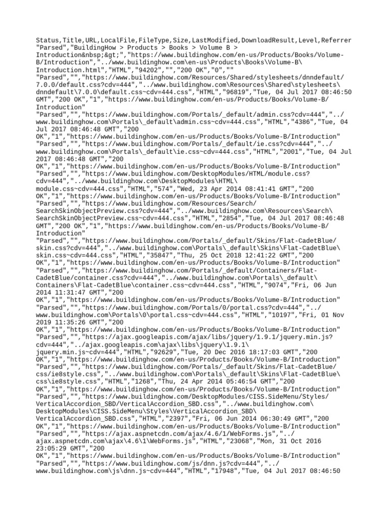 Project Report | PDF | World Wide Web | Internet & Web