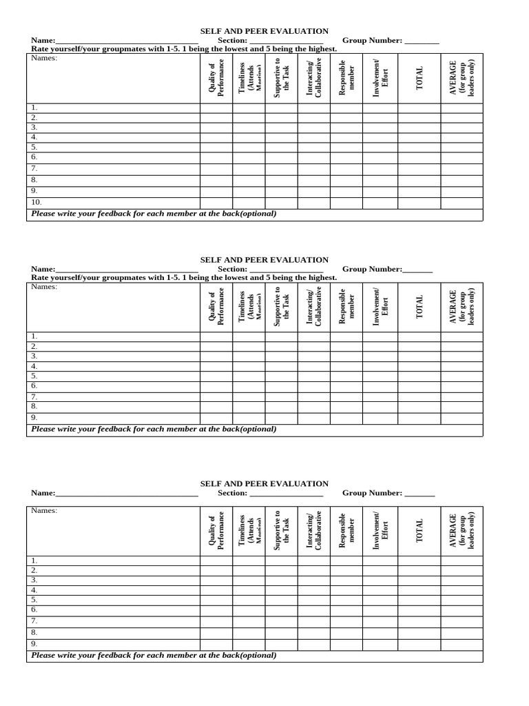 Self and Peer Evaluation Form | PDF | Social Psychology | Human Communication