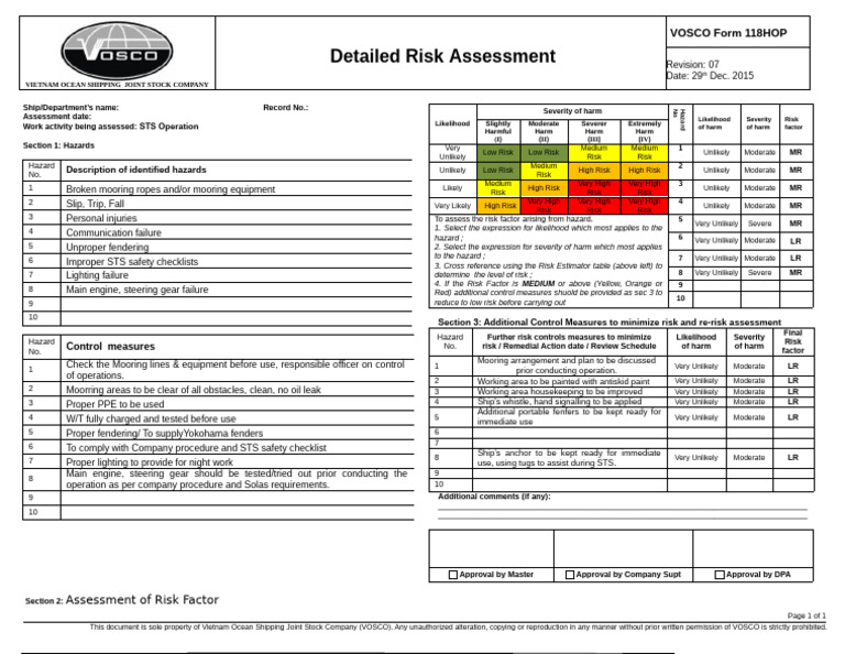 Risk Assessment-STS Operation | PDF | Risk | Hazards