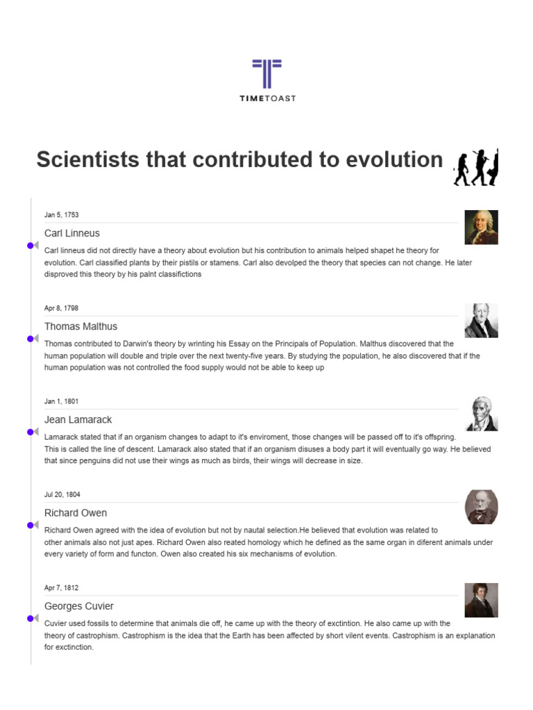 Key Scientists in Evolutionary Theory | PDF | Evolution | Natural Selection