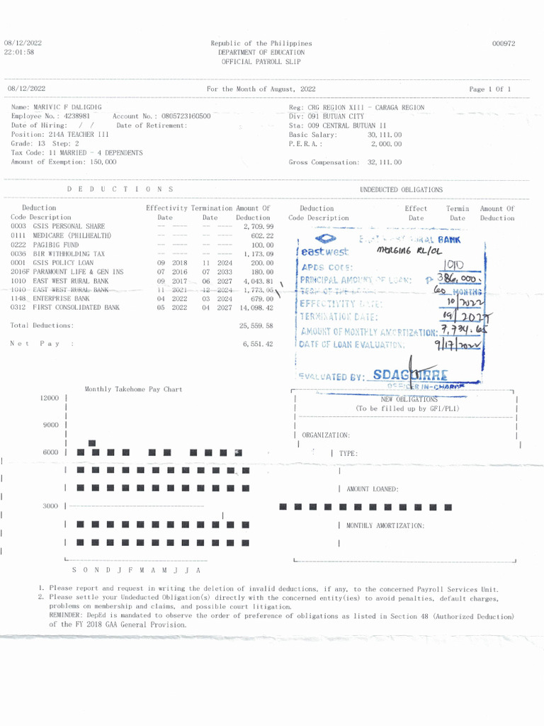 Daligdig, Marivic | PDF