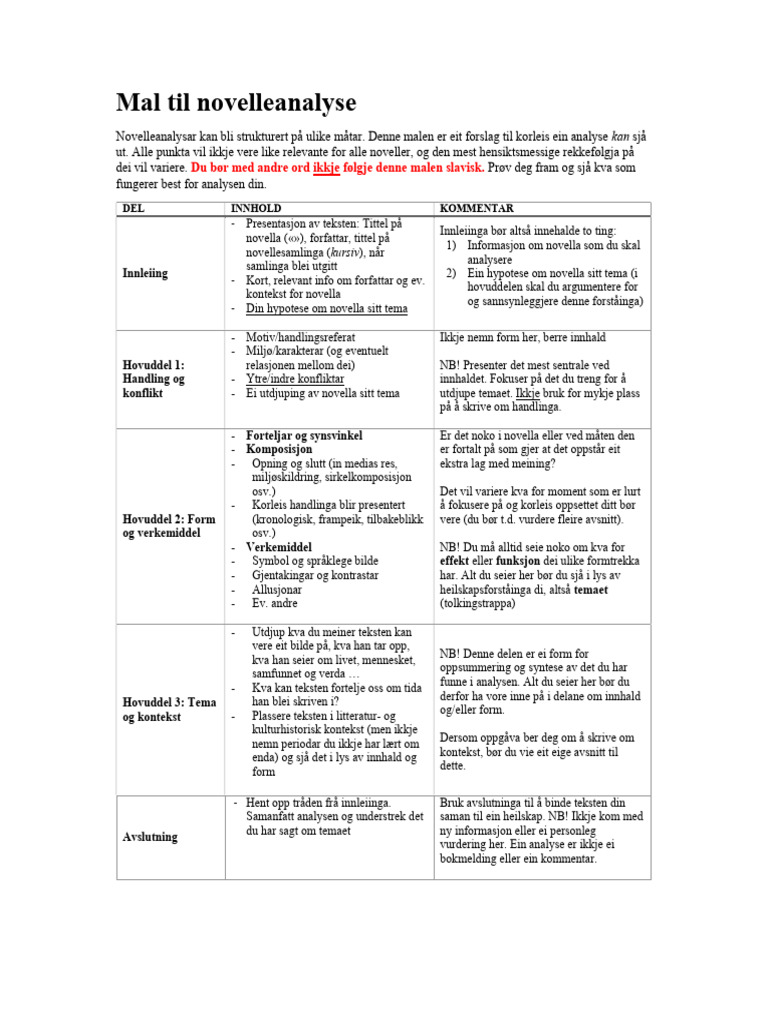 Novelle Analyse, Mal | PDF