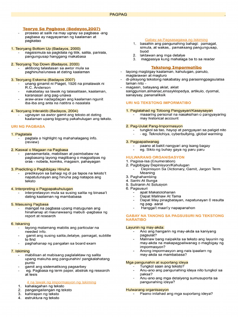 Pagbasa at Pagsusuri NG Ibat Ibang Teksto | PDF