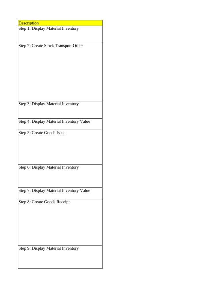 Material Inventory Management Steps | PDF | Warehouse | Inventory