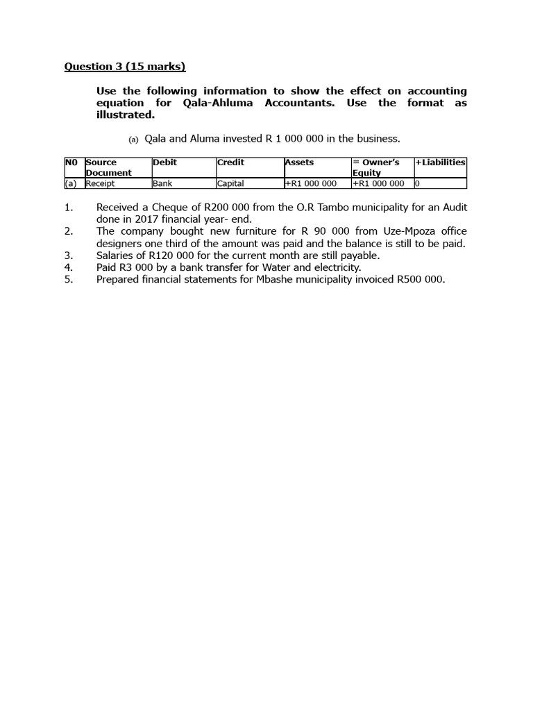 Accounting Equation Effects for Qala-Ahluma | PDF