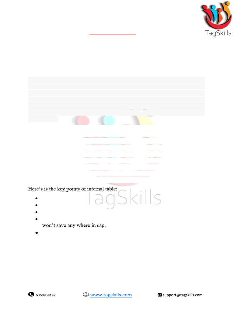 SAP ABAP Internal Tables Explained | PDF | Database Index | Table (Database)