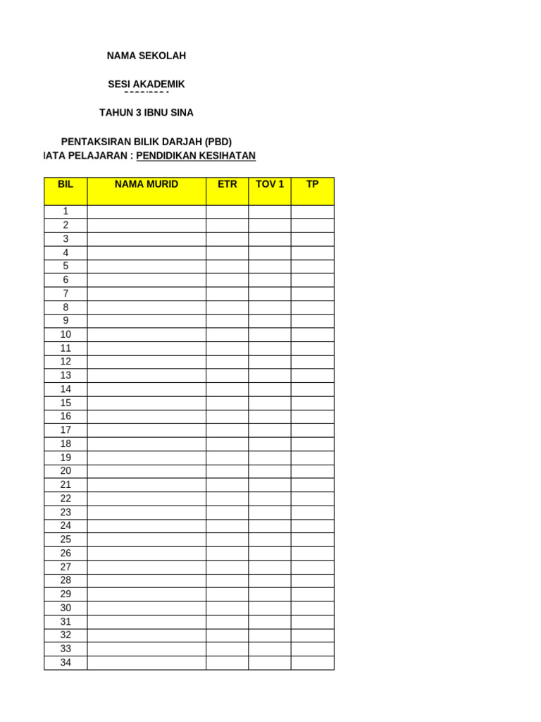 Borang Etr Dan Tov | PDF