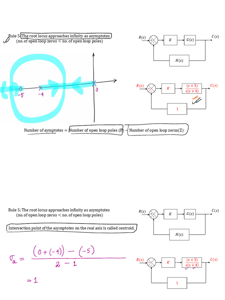 Lecture-20-Root Locus Contd | PDF | Mathematical Analysis | Applied Mathematics
