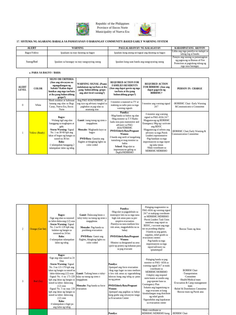 Warning System | PDF