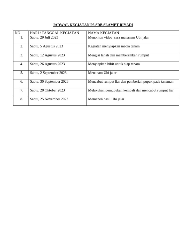 Jadwal Kegiatan P5 SDB Slamet Riyadi | PDF