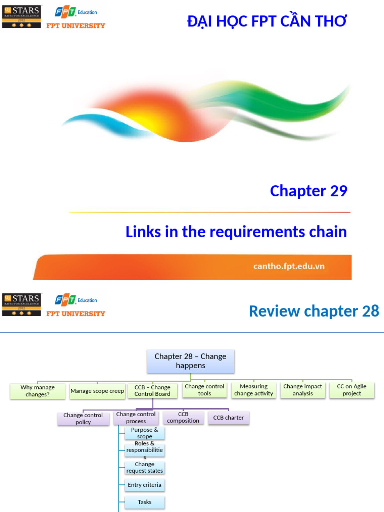 663ce750af5c90fe102dda19_Part_4_Chapter_29 | PDF | Matrix (Mathematics) | Software Engineering