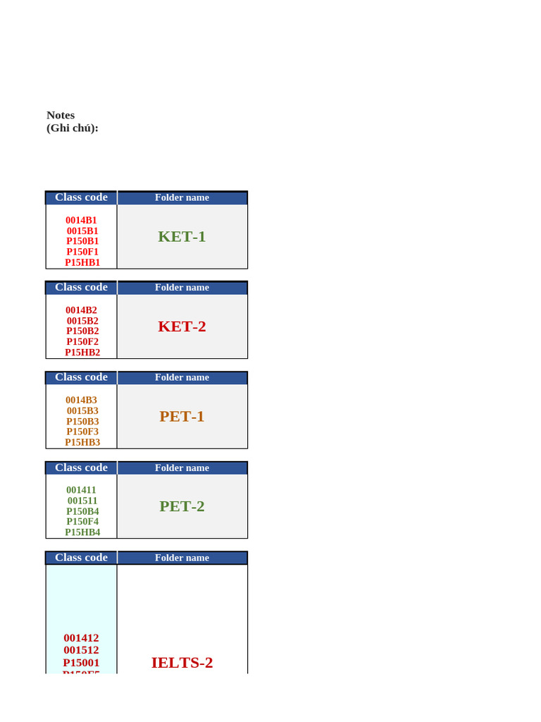Course Key Elab Semester 1 2024 2025 | PDF