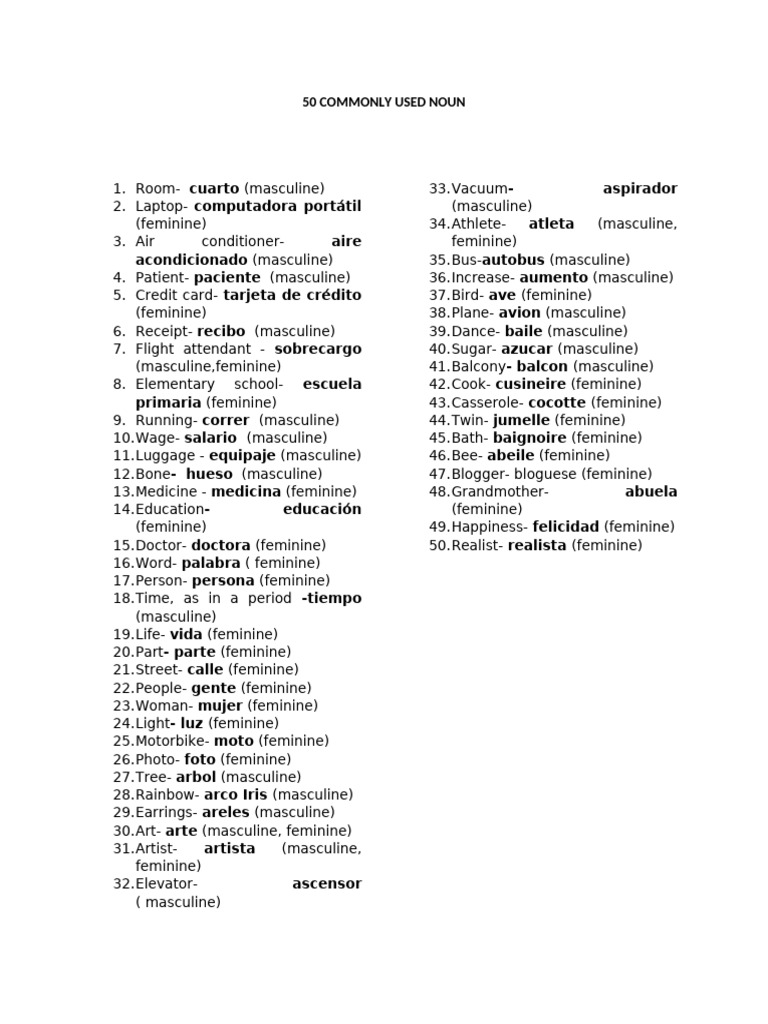 50 COMMONLY USED NOUN | PDF