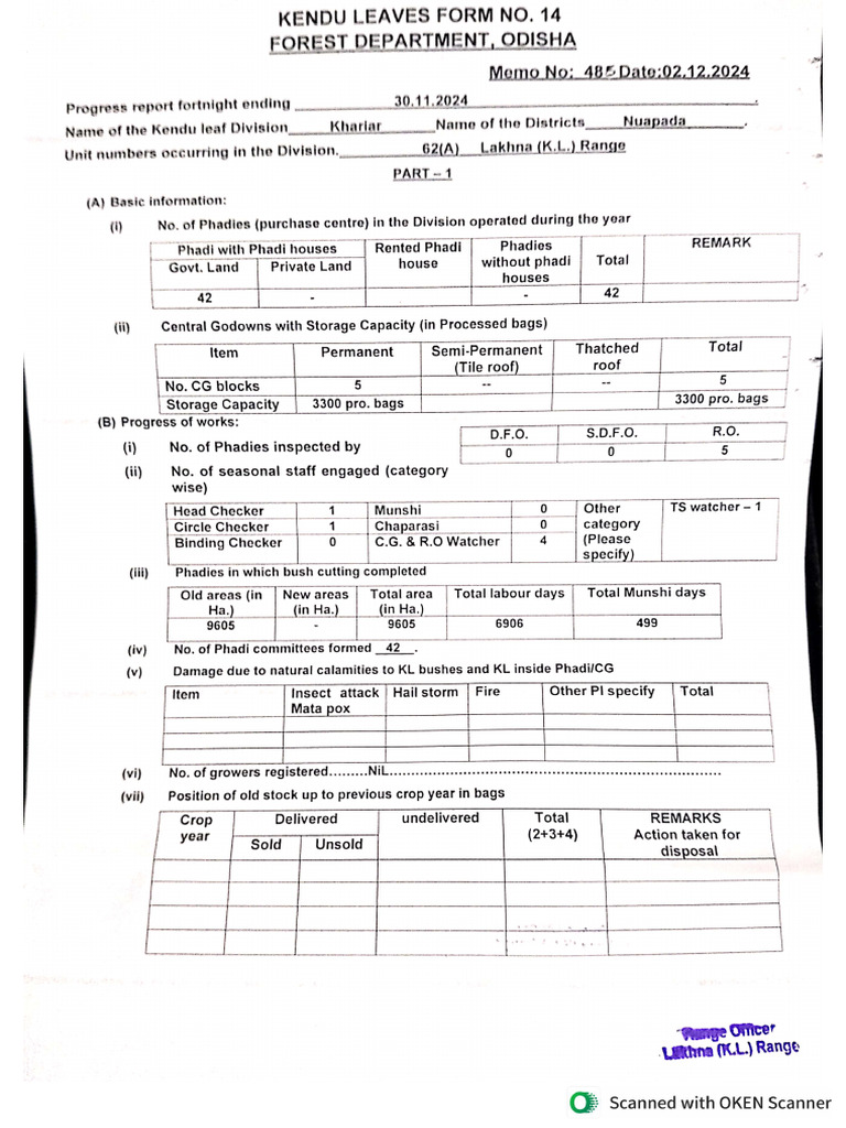 FN Progress Report of Lakhna (KL) Range FN Ending 30.11.2024 | PDF