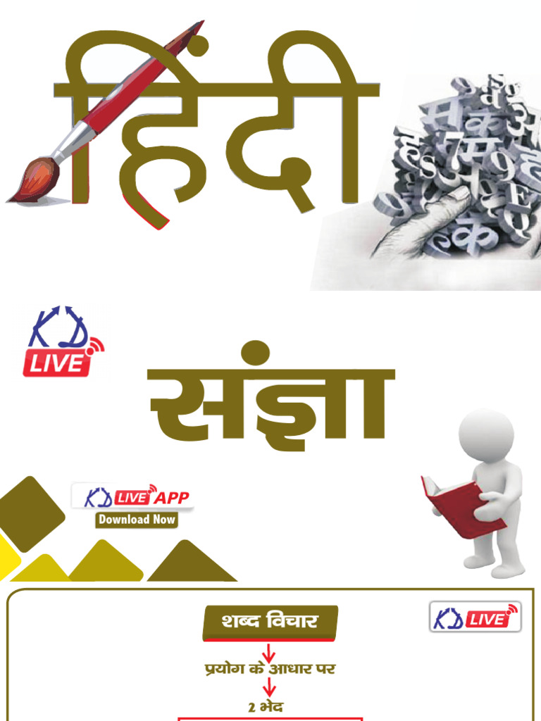 Hindi PPT - 6 (Sangya) (1) 20210520092654 | PDF