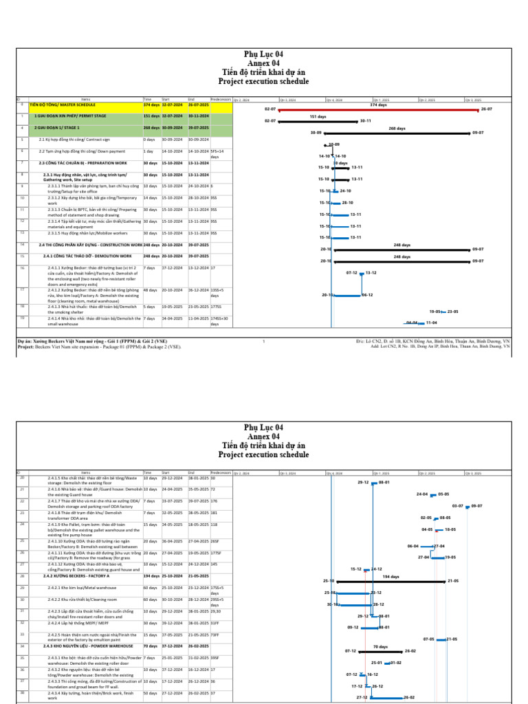 BEK-Tiến độ thi công R3.2 | PDF