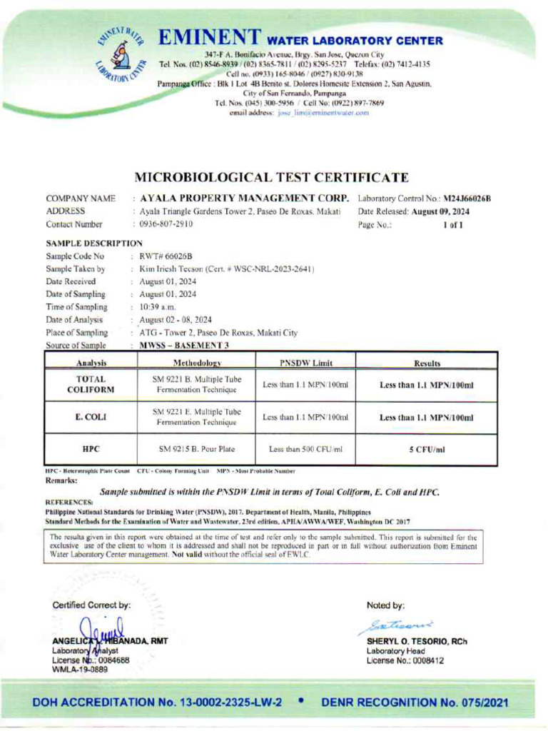 Microbiological Test Certificate - August | PDF