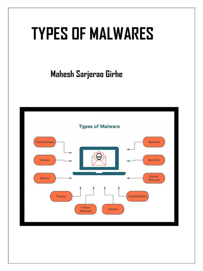 Type of Malwares 1736649875 | PDF | Malware | Computer Virus