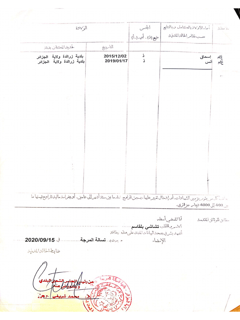 كريمة0302 | PDF