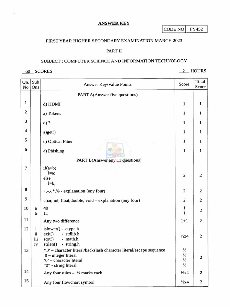 Computer Science Exam Answer Key 2023 | PDF | Logic Gate | Computer ...