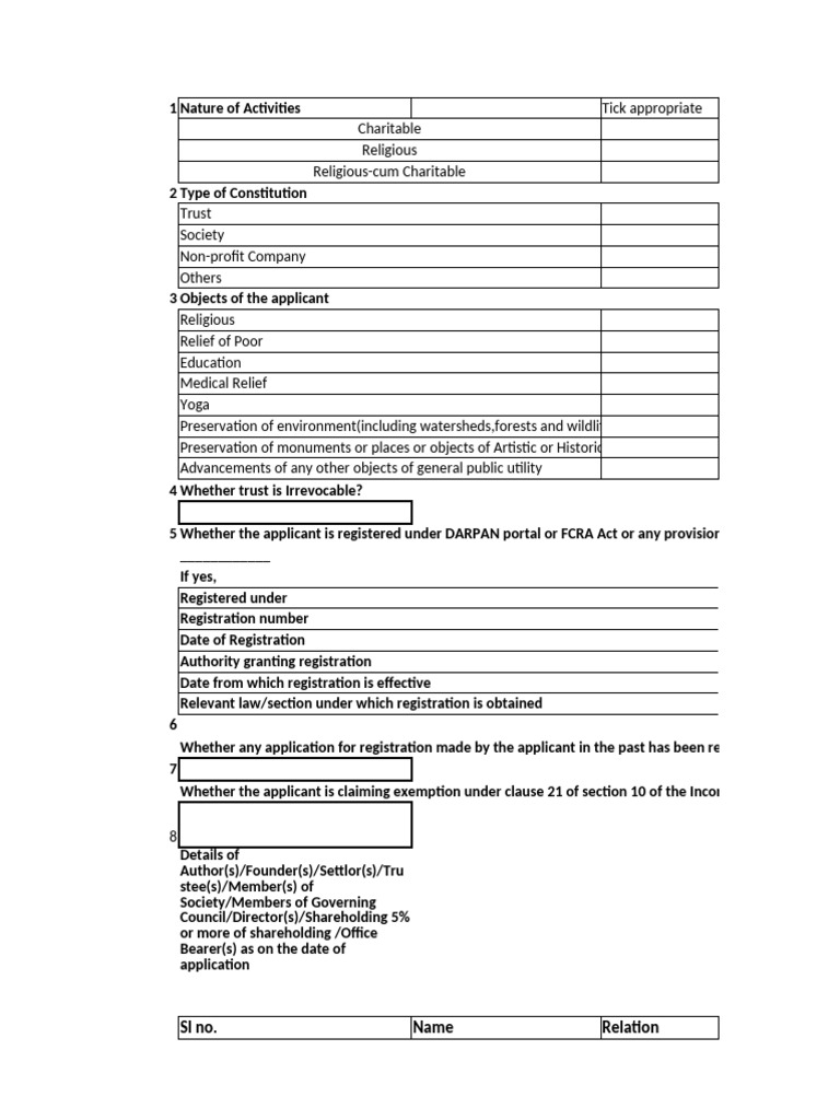 Form 10AB Renewal | PDF | Economies | Government Finances