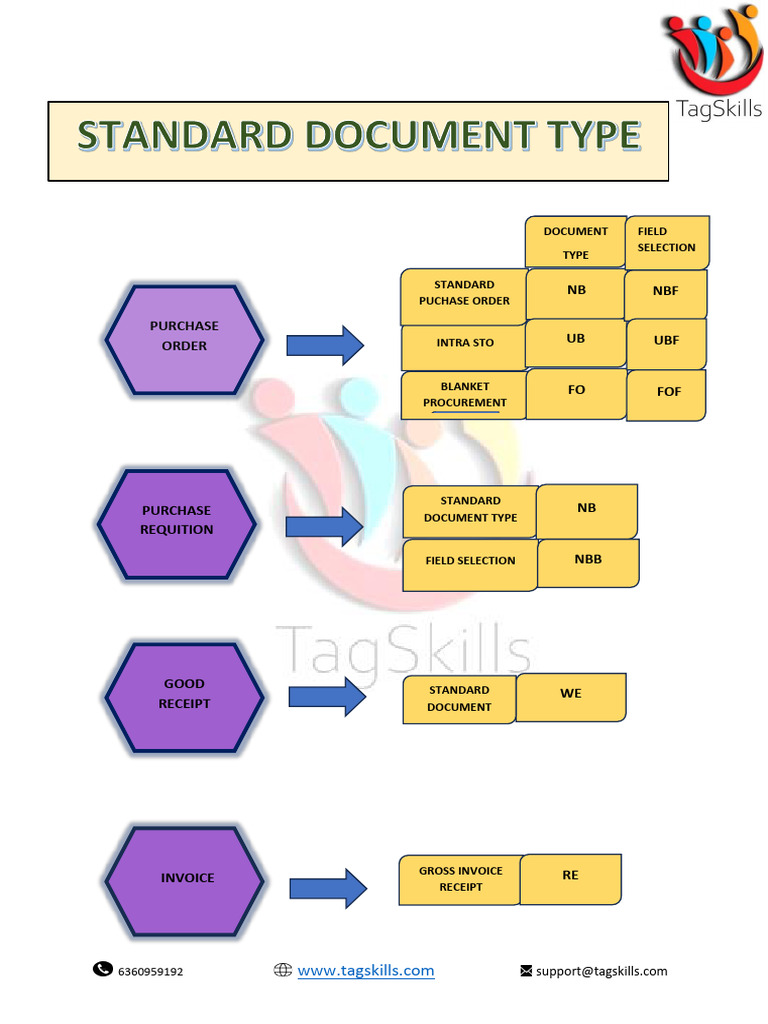 DOCUMENT TYPE | PDF